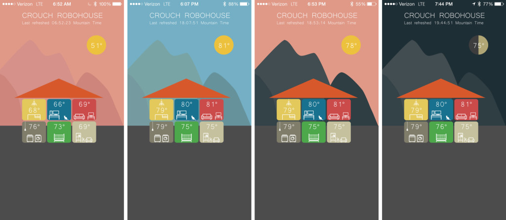 Creating Minimalist CSS Landscape Art. – Evan Crouch